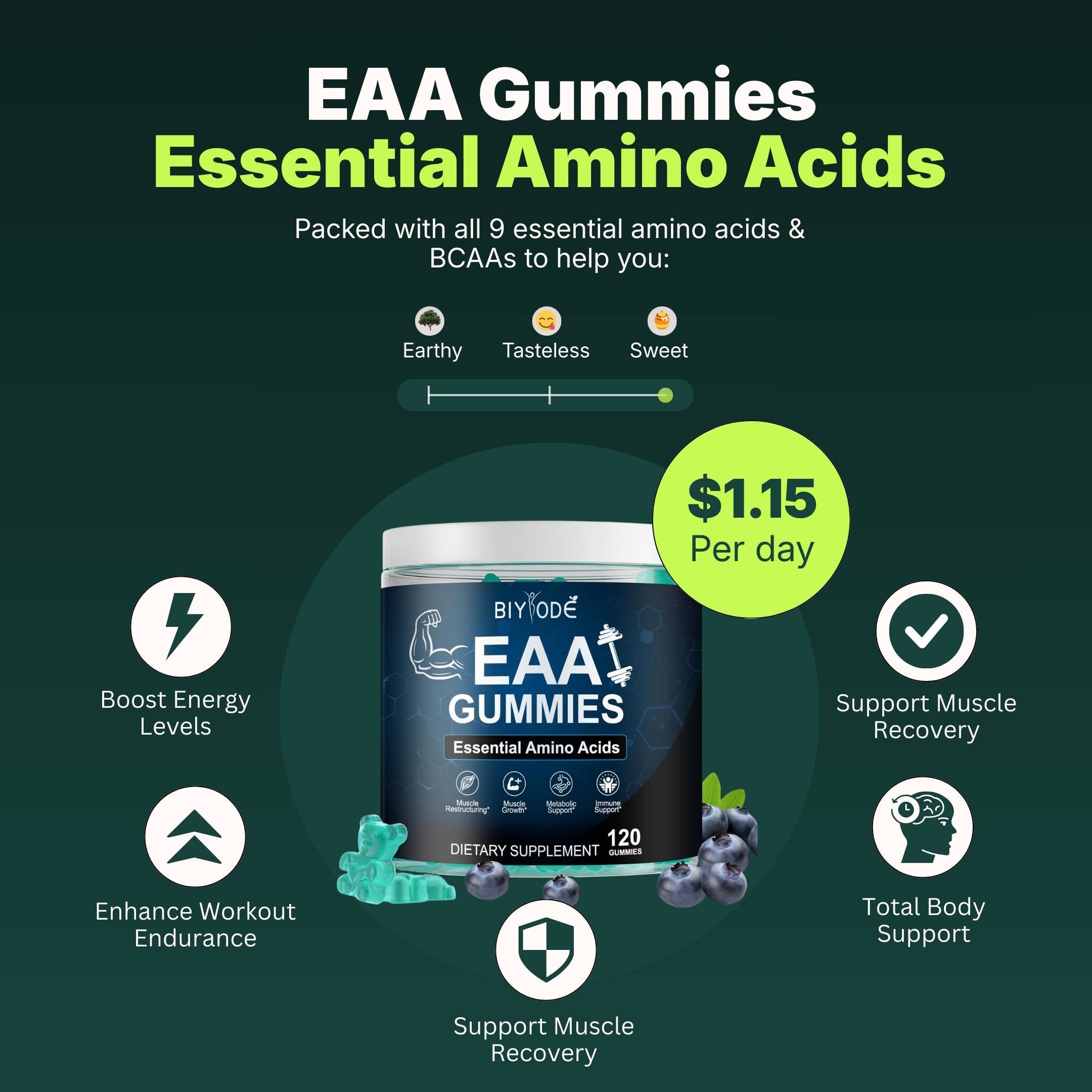 Buy EAA Gummies – Essential Amino Acids for Muscle Recovery – Biyode LTD